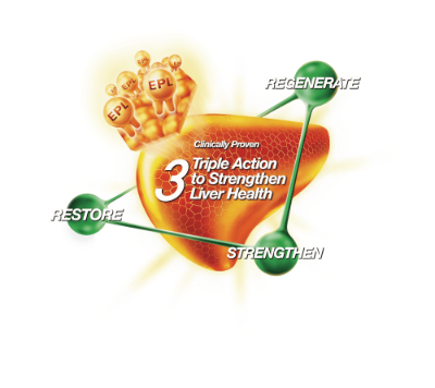 Essentiale® - How we can help you and what is used for